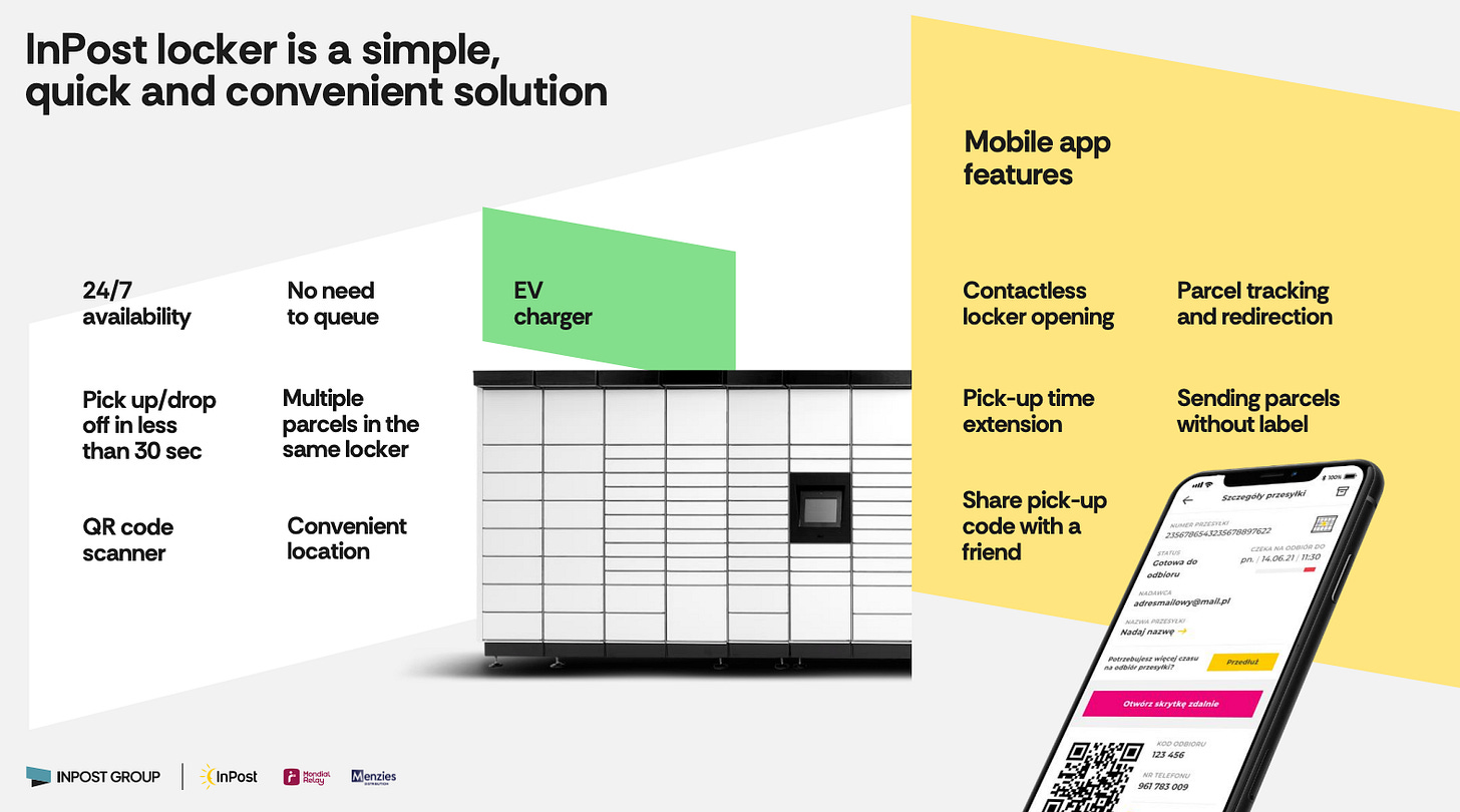 InPost (INPST.AS) - Undervalued Delivery Disruptor