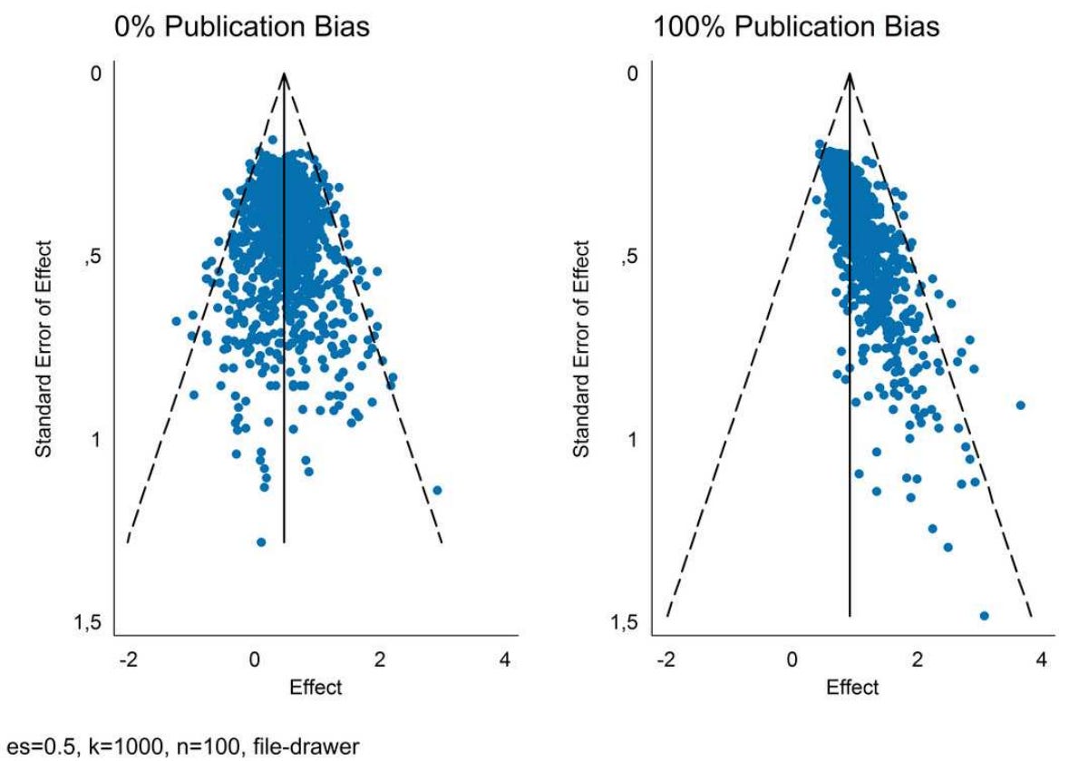 Beware the Man of Many Studies - Cremieux Recueil