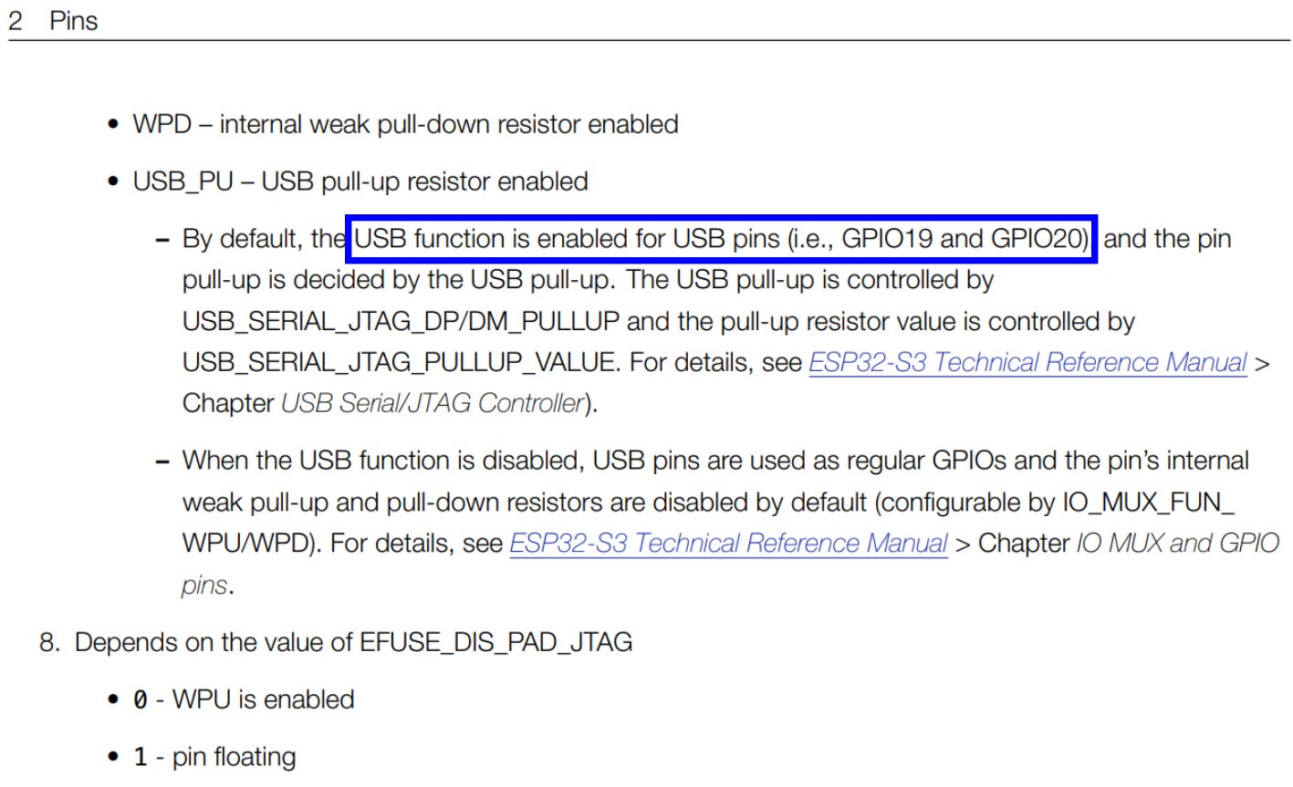 Build Custom ESP32 Boards From Scratch! | the Complete Guide to ...
