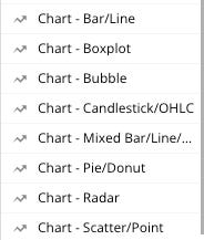 How to use the Chart JS - Charts and Graphs plugin