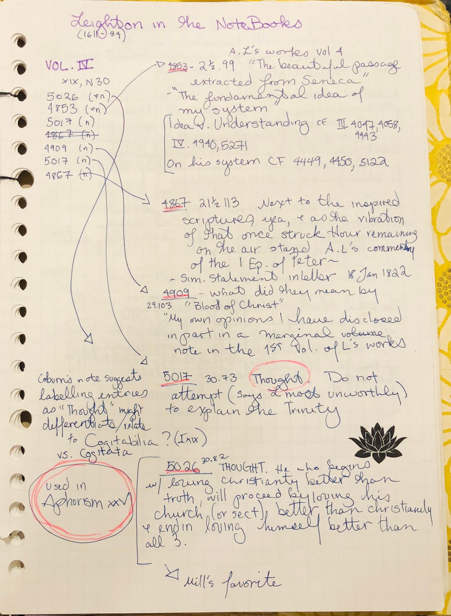 12 of my Notebooks for 12 Months of Noted - by Jillian Hess