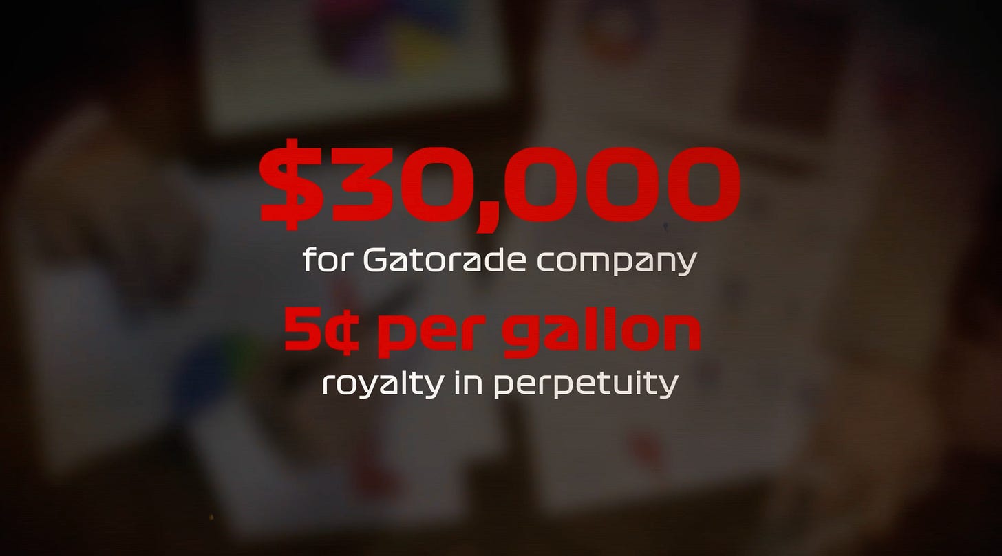 How Four Scientists Created Gatorade and Became Billionaires