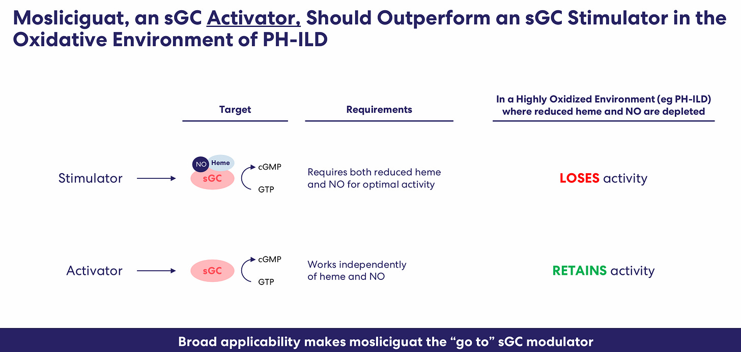 How Does Roivant Work? - by Adu Subramanian