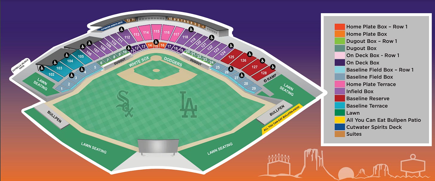 Camelback Ranch Spring Training Guide