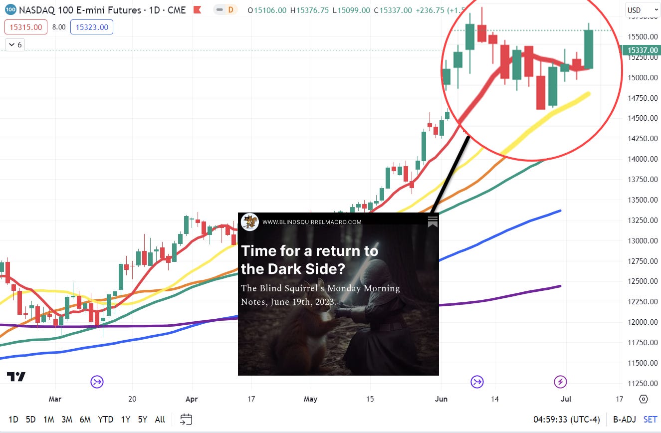 Sticky Prime (drink) and Sticky Prices
