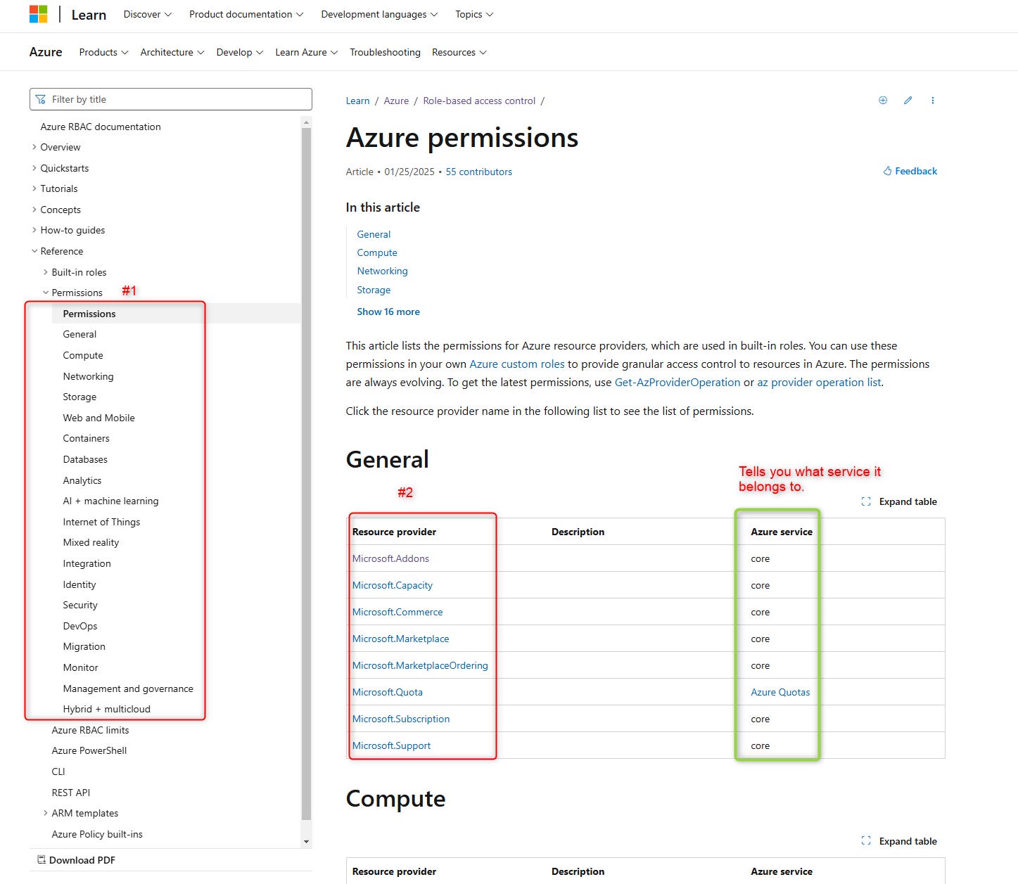 How To - Truly Understand What Microsoft Entra Permissions Are Given ...