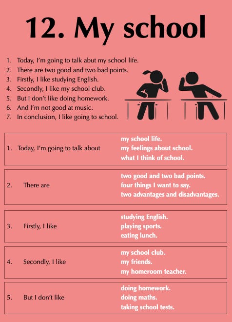 My school (speech) - by Patrick Sherriff - Free Talk TEFL