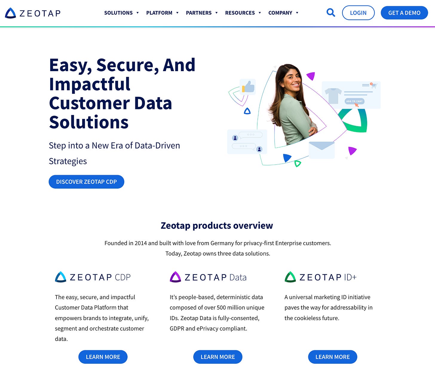 How to avoid the horizontal platform trap