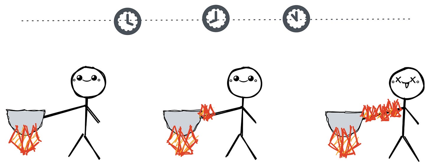 Evolution of the Data Stack: The story of how we interpret ever-growing ...