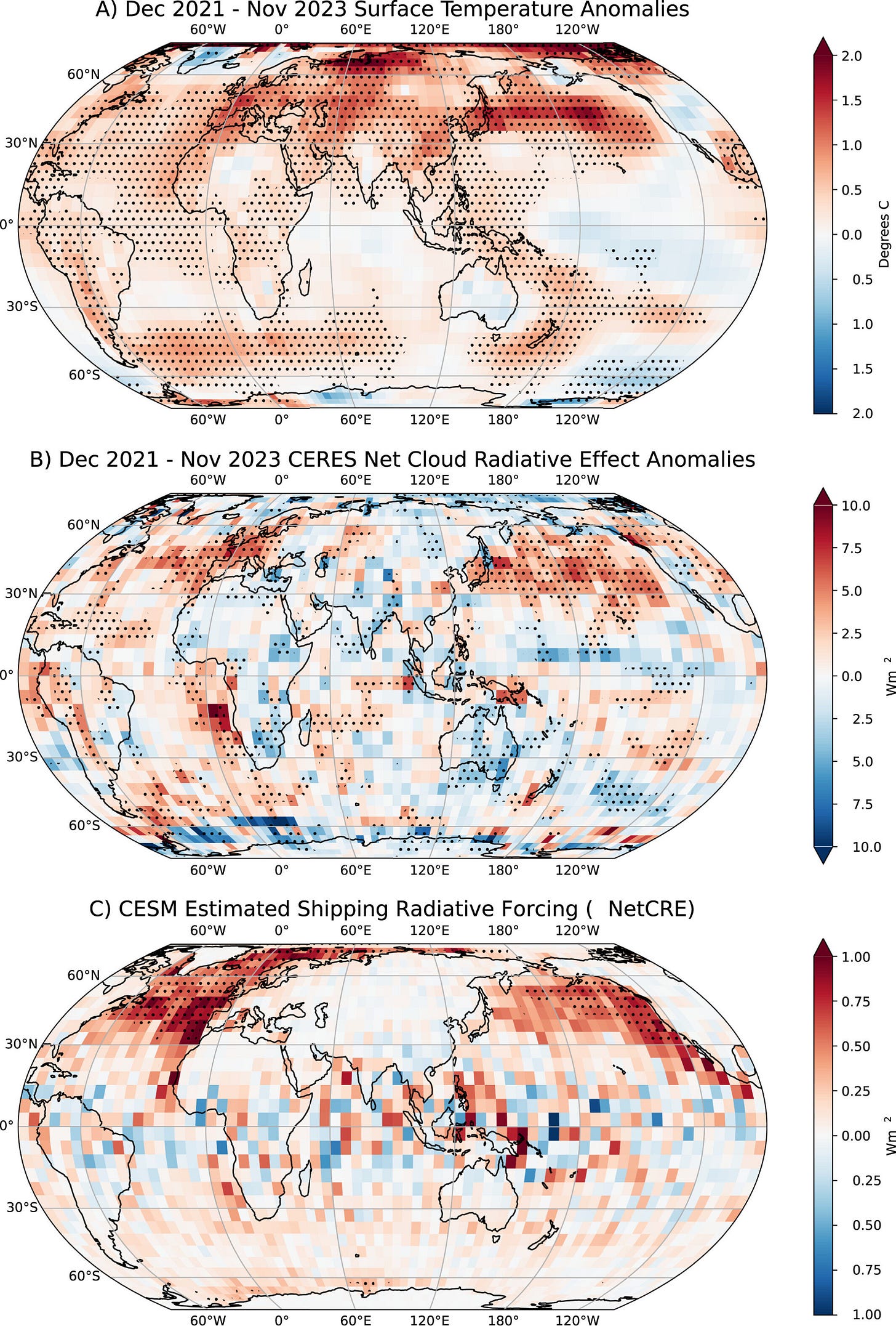 Geoengineering Cooling Planet Ahead of Coming Ice Age