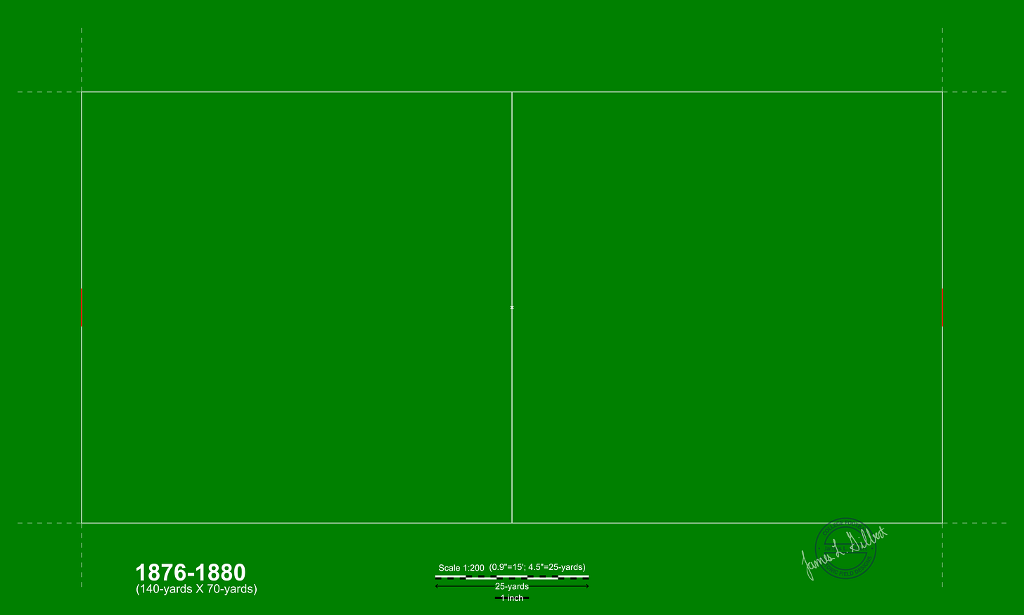 Evolution of College Football Fields - by James L. Gilbert