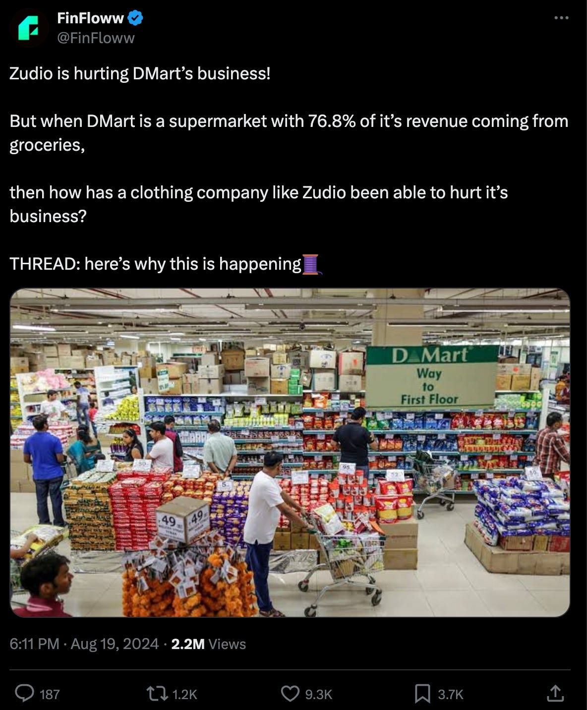 The Rise of Zudio: Redefining Value Fashion in India