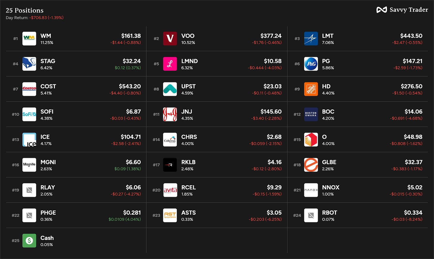 Coherus BioSciences Wins FDA Approval