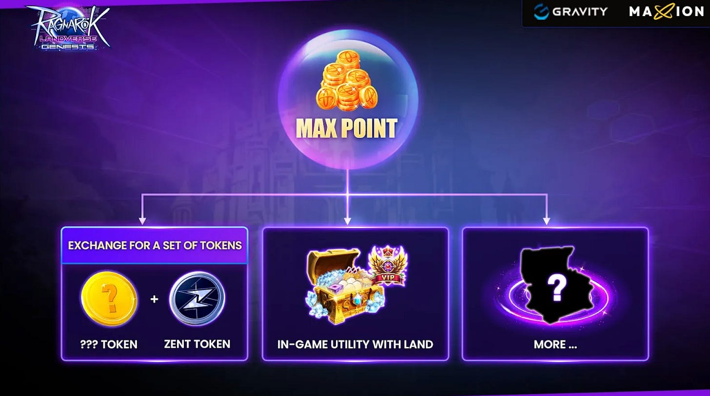 Ragnarok Landverse: Genesis Grand Launch is LIVE!