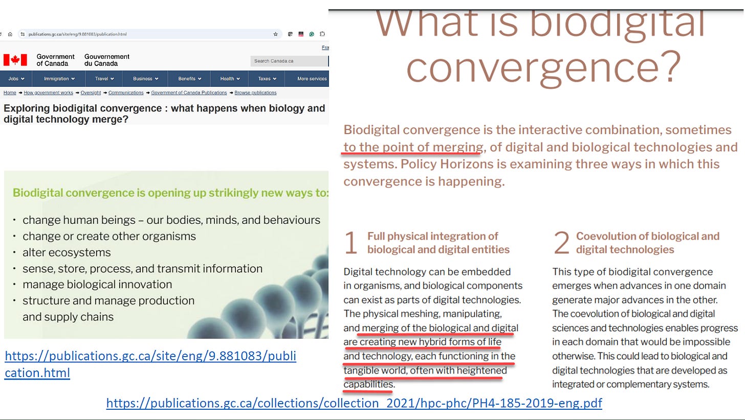 Transhumanism Agenda of The European Union – Truth, Science and Spirit ...