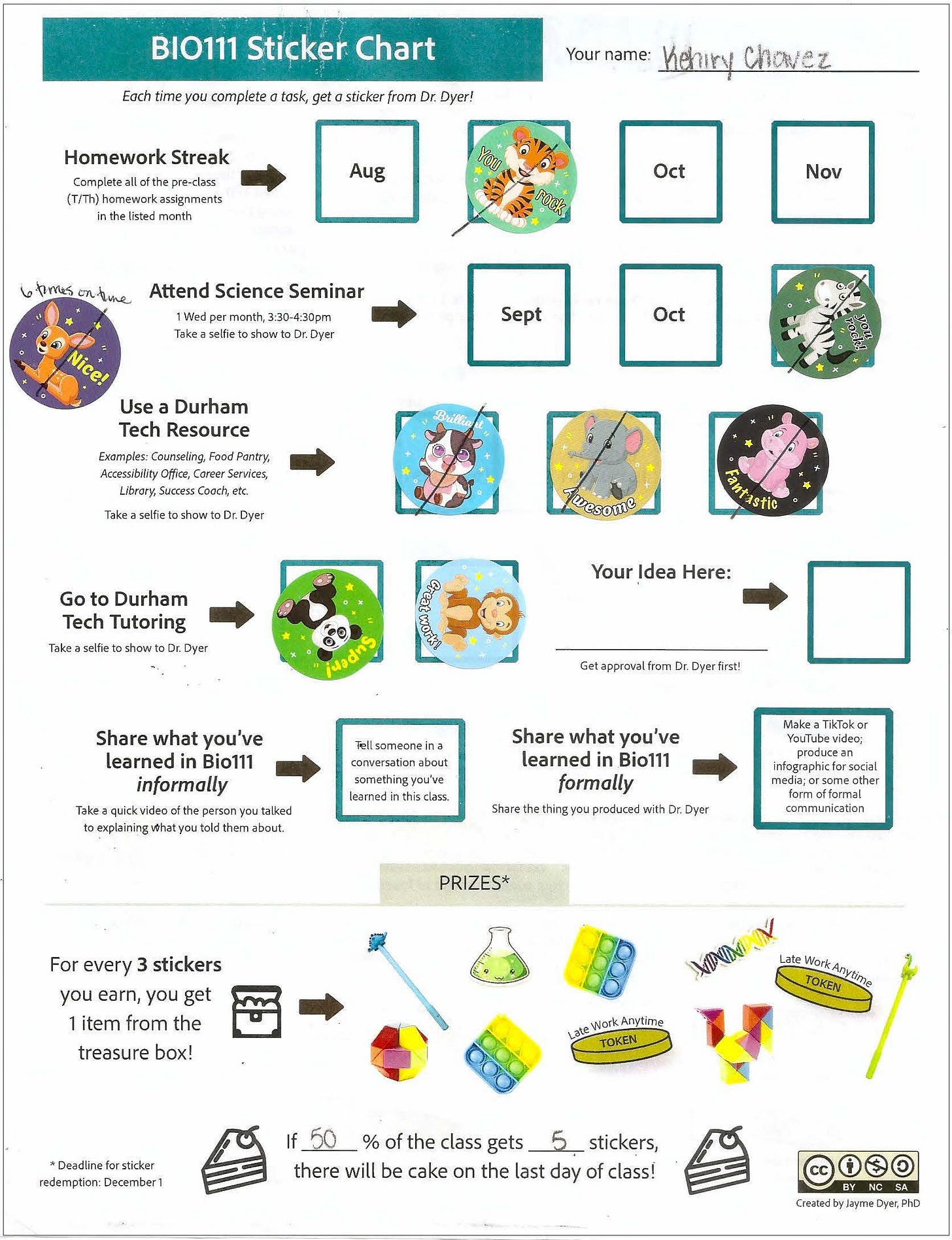 Using stickers, not grades, to reward student behavior