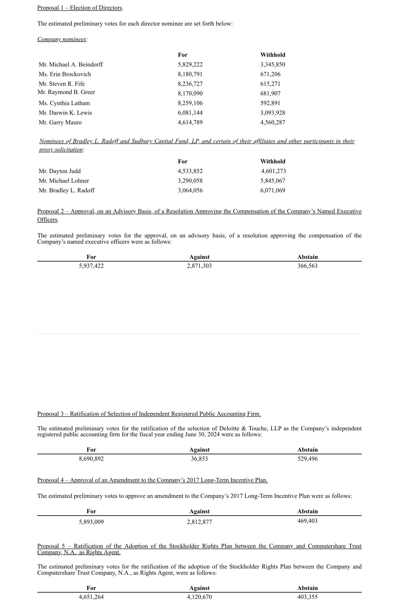 This Week in AGMs - Mr. CorpGov Substack