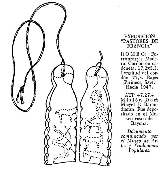 The Bullroarer: a history of man's most sacred ritual object