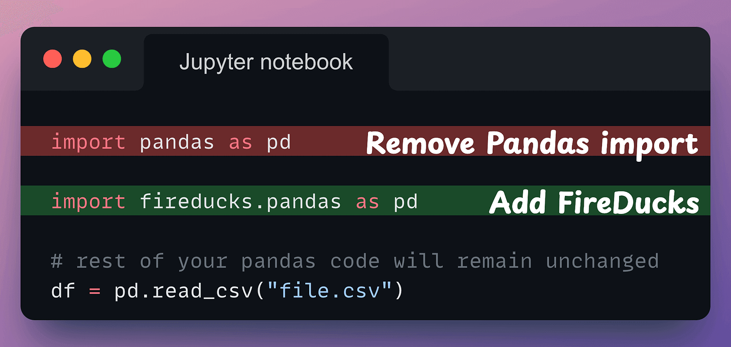 FireDucks vs. Pandas vs. DuckDB vs. Polars