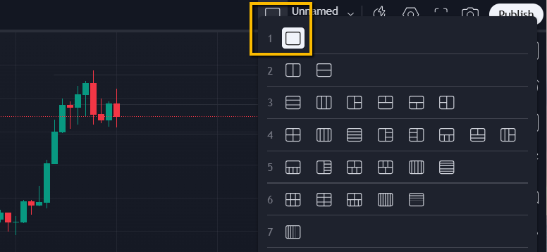 Setting Up TradingView Like a Boss - by Kyledoops