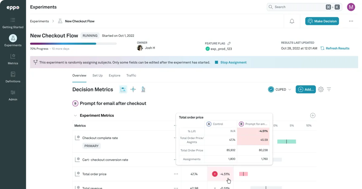 How to Run Experiments That Don't Suck