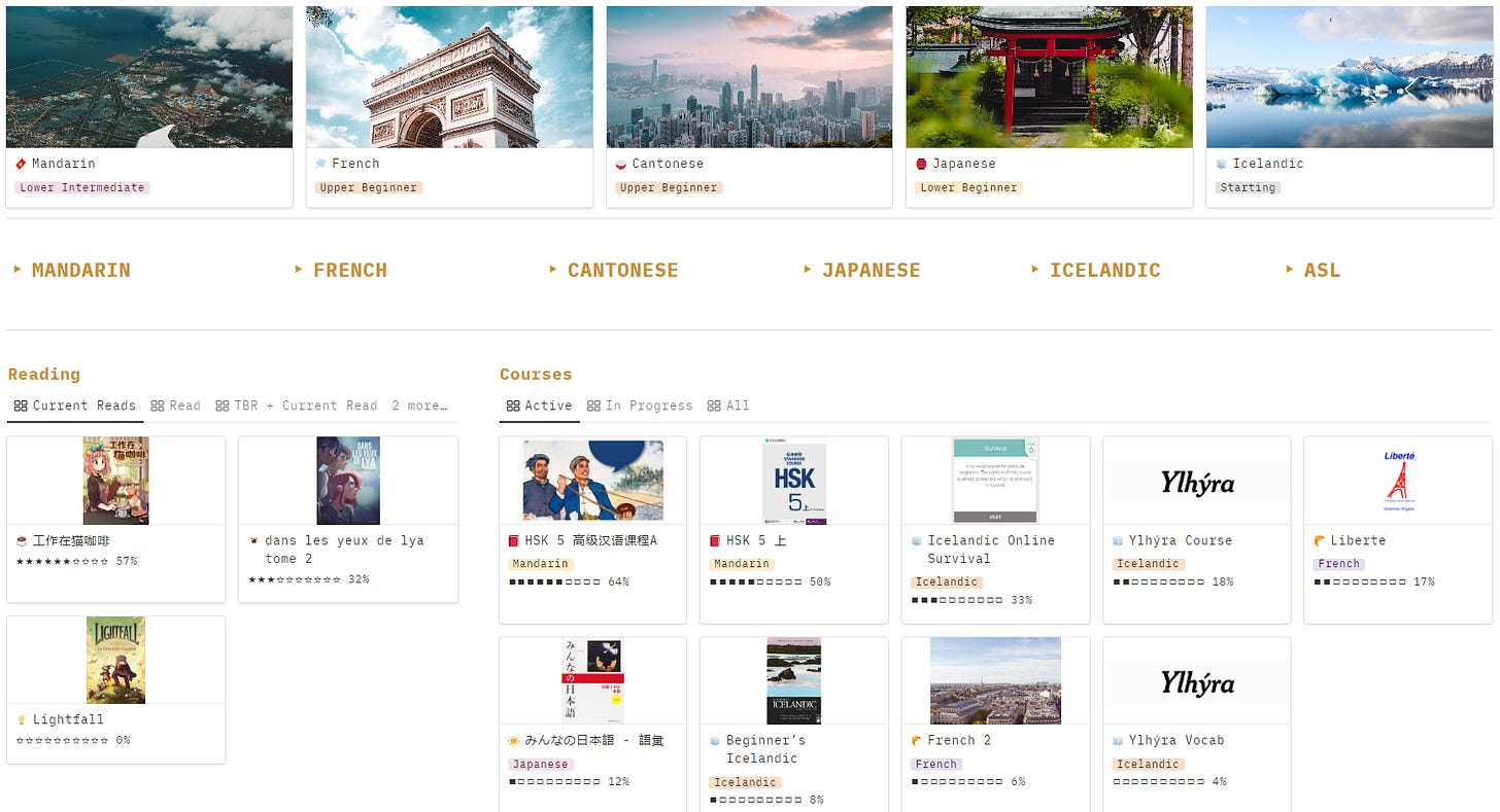 How I Time Track, Log, and Plan Language Learning Studies