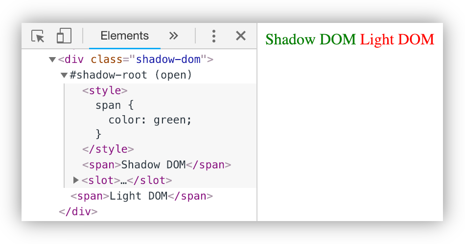 Understanding Shadow DOM - by Sandeep Machiraju Understanding Shadow DOM - by Sandeep Machiraju