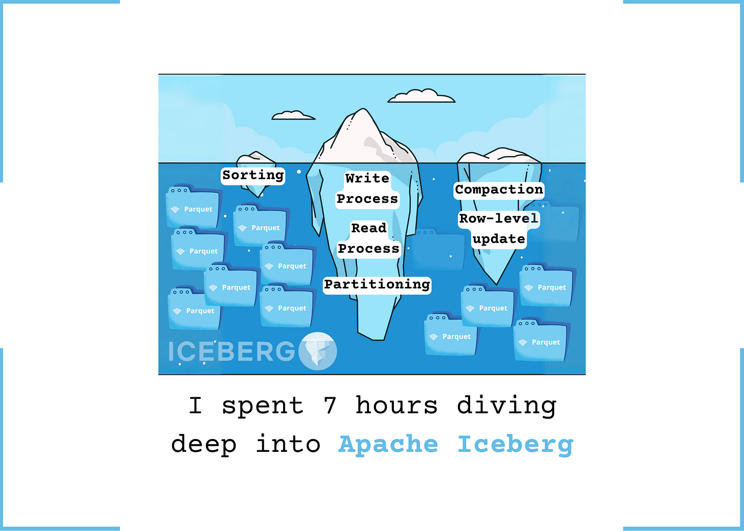 I spent 7 hours diving deep into Apache Iceberg