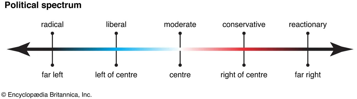 The Internet is a Brain With Schizophrenia - by John Carter