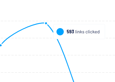 How to use the Chart JS - Charts and Graphs plugin
