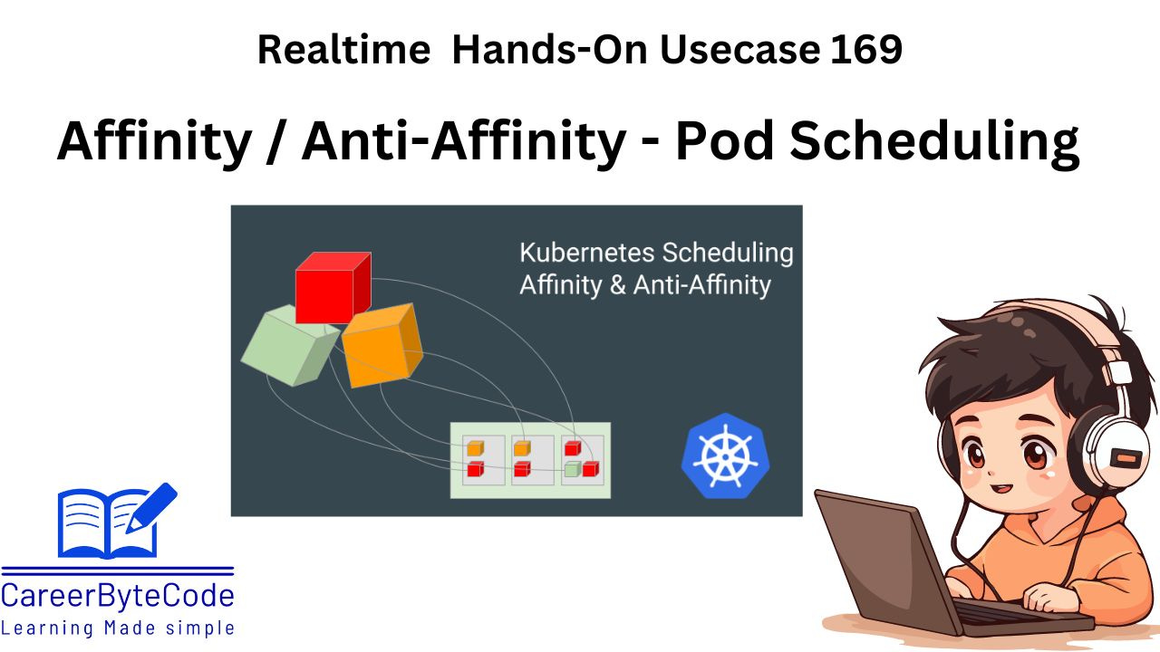 Affinity and Anti-Affinity: Balancing Pod Scheduling in Kubernetes