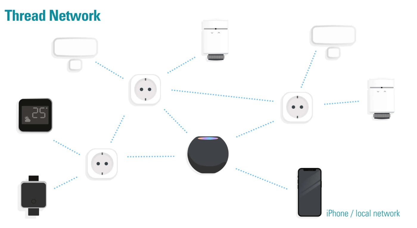 Build Custom ESP32 Boards From Scratch! | the Complete Guide to ...