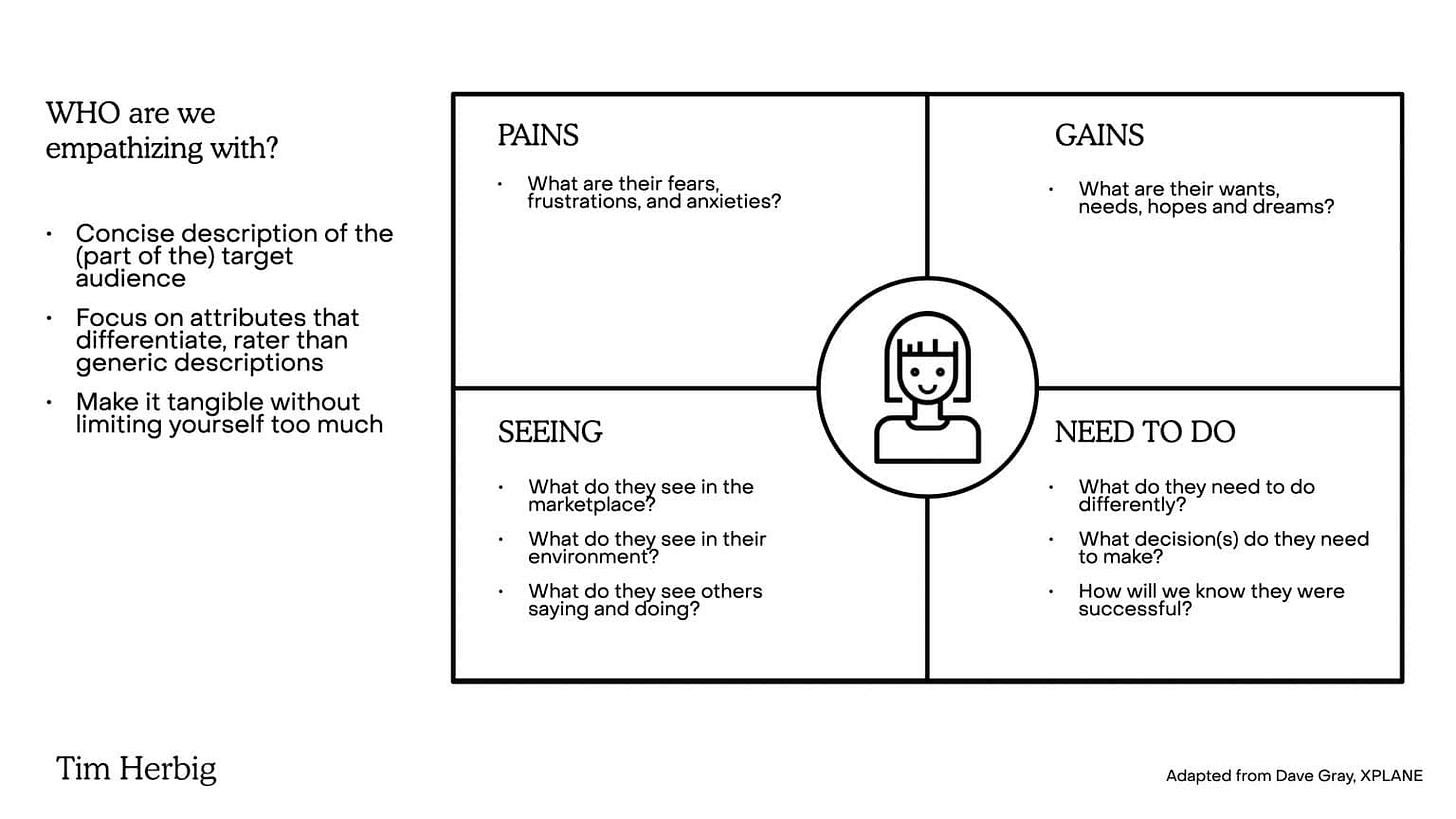 Create a Compelling Vision for Your Association