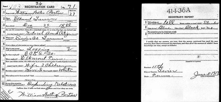 The Family Tree of Dolly Parton - Greenland Genealogy