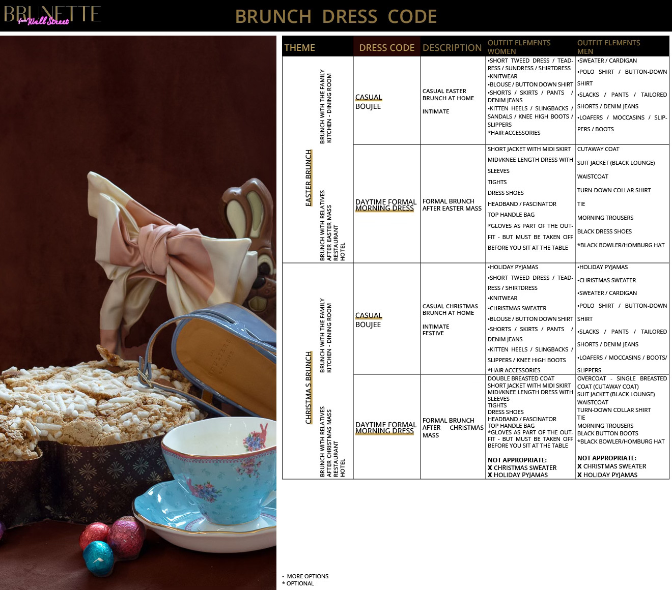 Brunch Attire Dress Code Guide