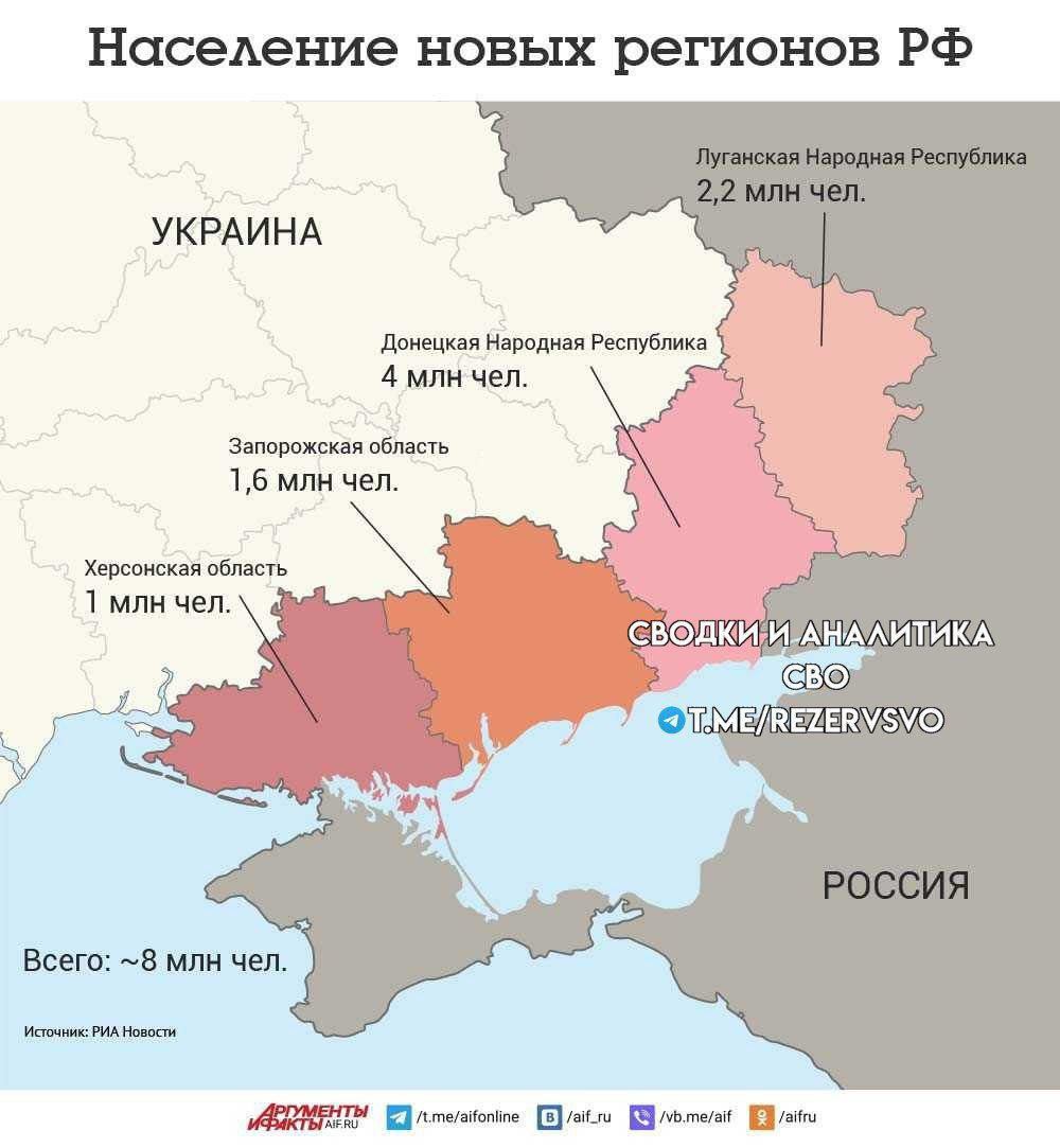 Putin gives first official idea of Russian losses since start of SMO ...