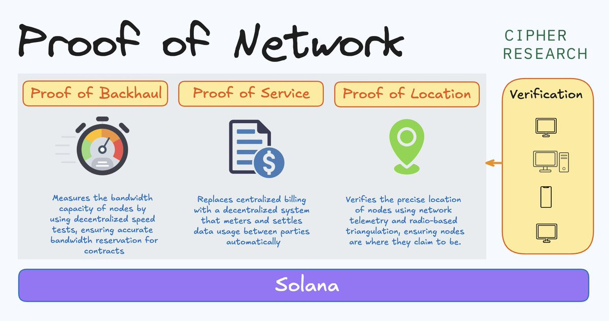 Dawn For Dummies: All You Need to Know Explained in 2 Minutes