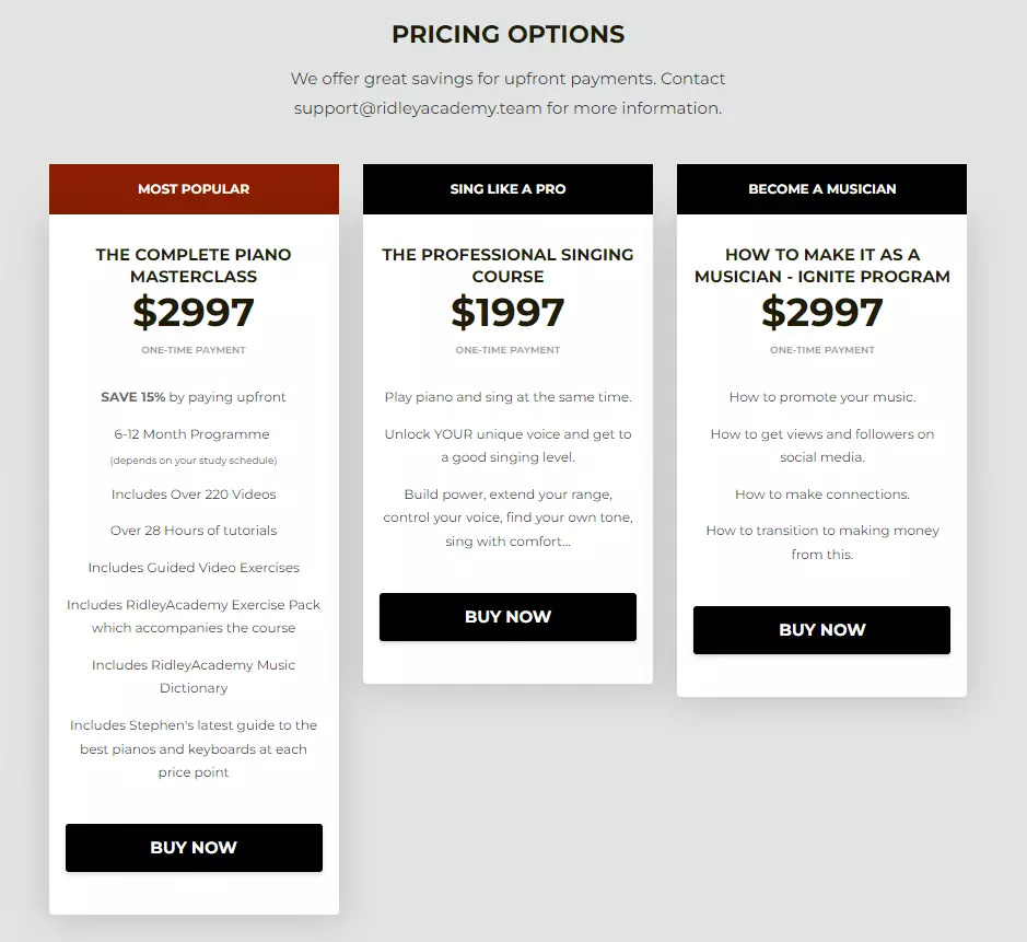 Ridley Academy by Stephen Ridley - A Deep Review (2024)