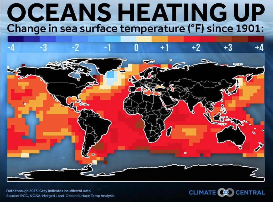 Ocean heating - Australian Cardijn Institute