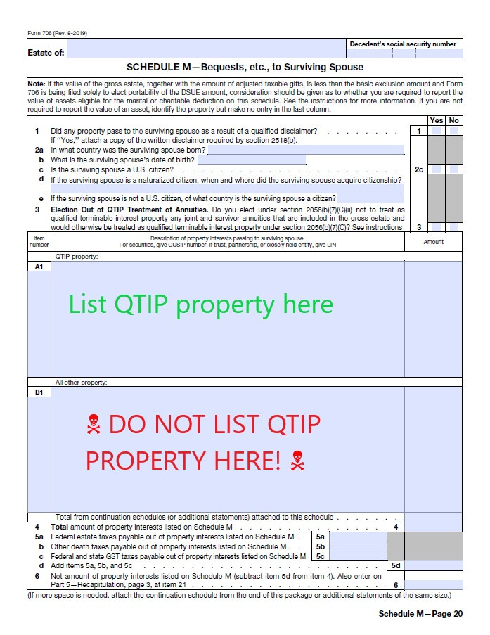 Elective 706 Filings – The QTIP Election