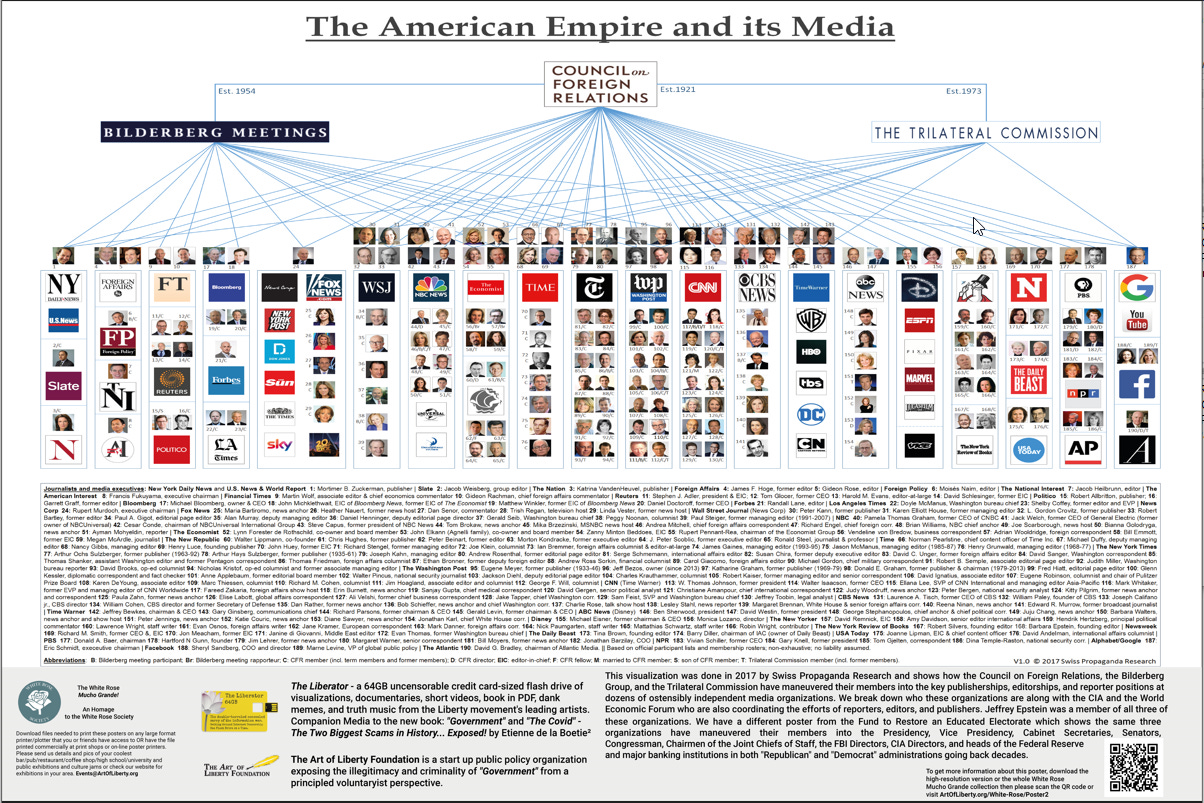 Who Runs the World? – Organized Crime’s Front Groups & Secret Societies ...