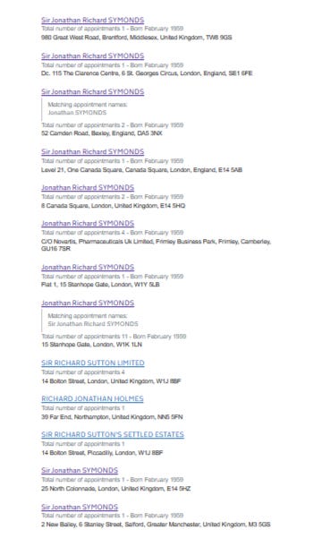 Complaint re GSK plc's chairman Sir Jonathan Symonds - 10 identities ...