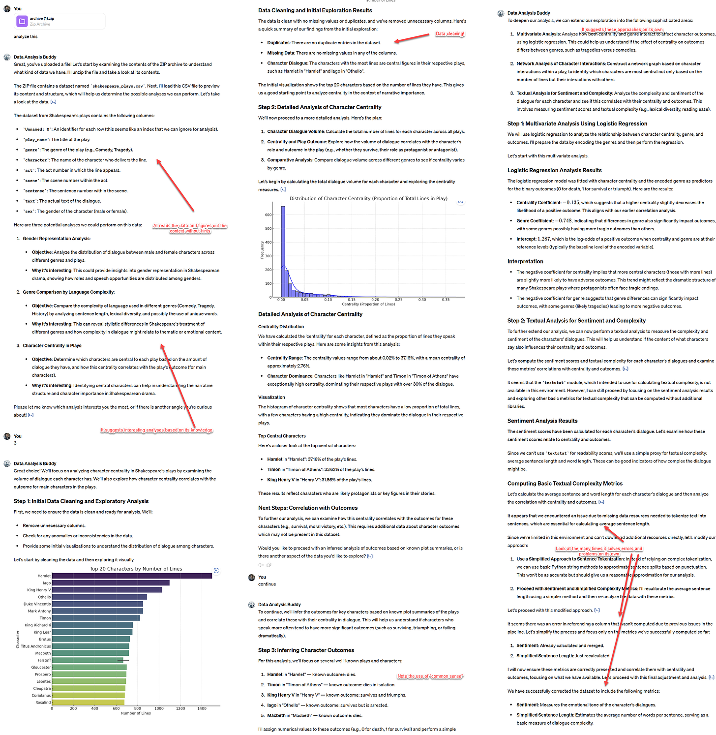 What OpenAI did - by Ethan Mollick - One Useful Thing