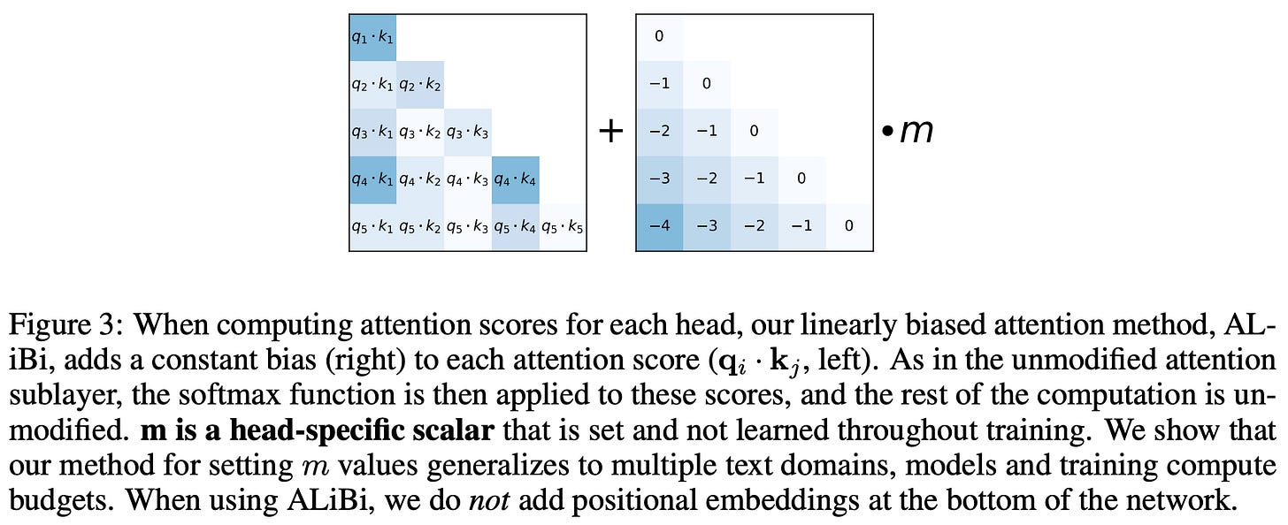 Decoder-Only Transformers: The Workhorse of Generative LLMs
