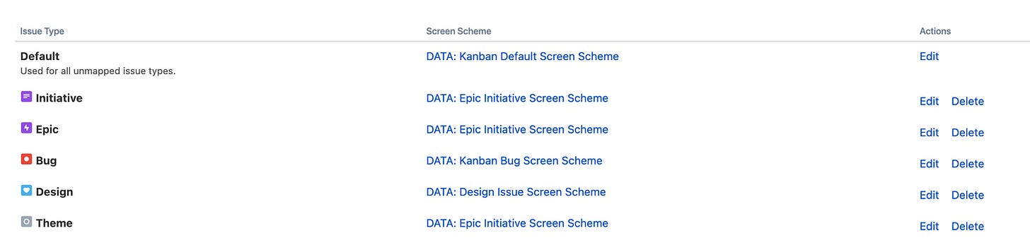 How to configure Jira screens and issue types | John's Tips 2024W12