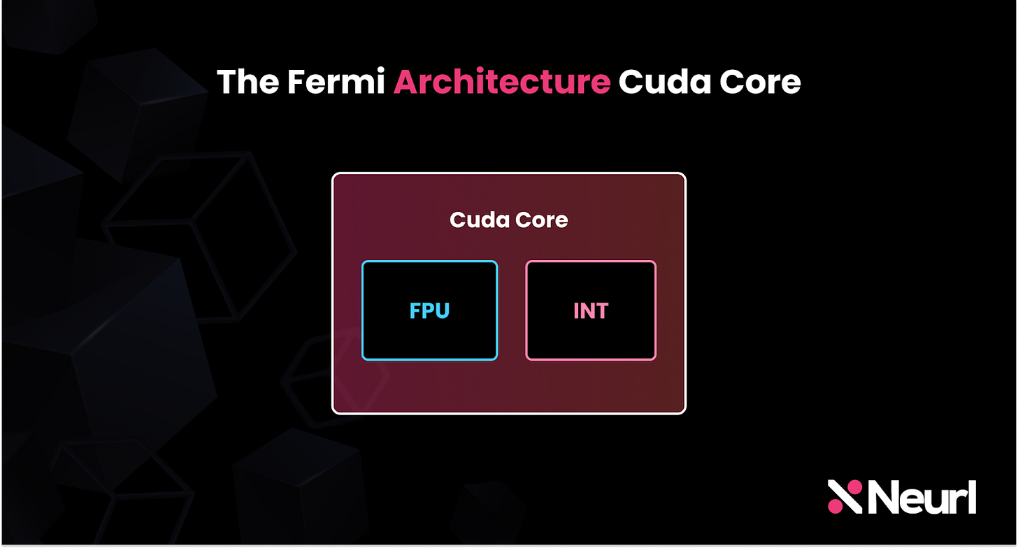 Designing an NVIDIA GPU Architecture from Scratch