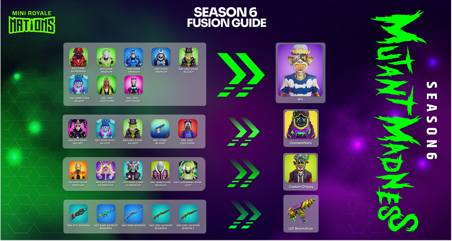 🧪 Mutants, Unite! Season 6 Mutant Madness is Now Live