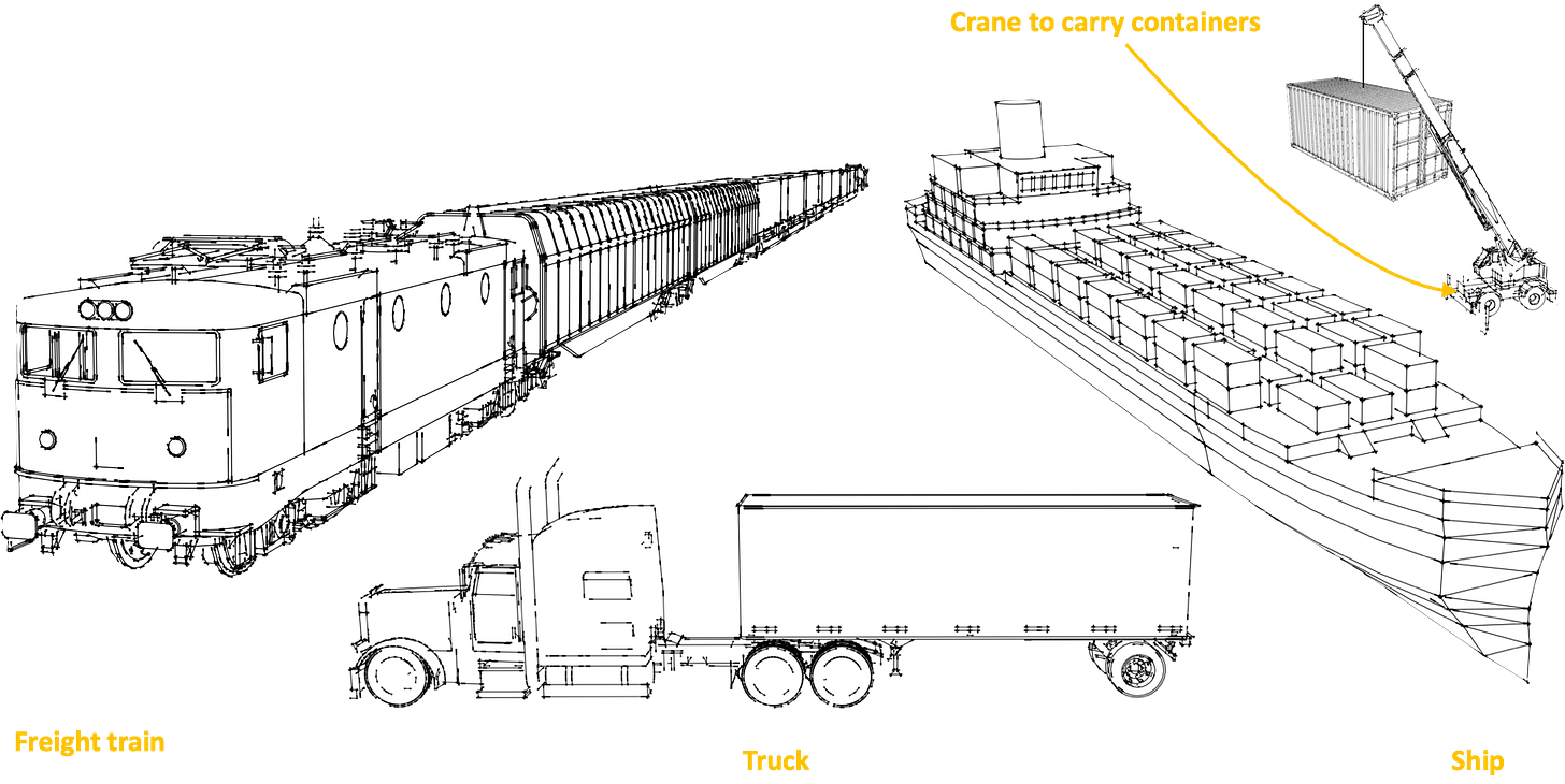 Docker Containers Explained - by Daniel Adetunji Docker Containers Explained - by Daniel Adetunji