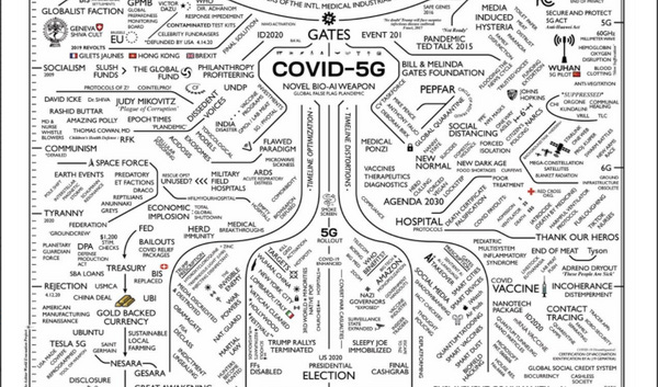 Let's All Stare At This Completely Bananapants New QAnon Map Until Our ...