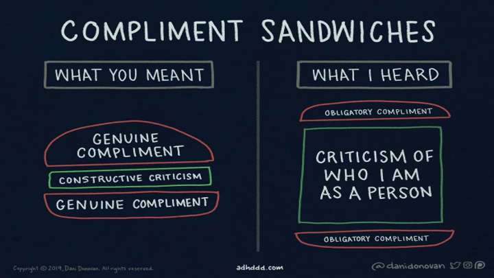 Stop serving the compliment sandwich - by Adam Grant